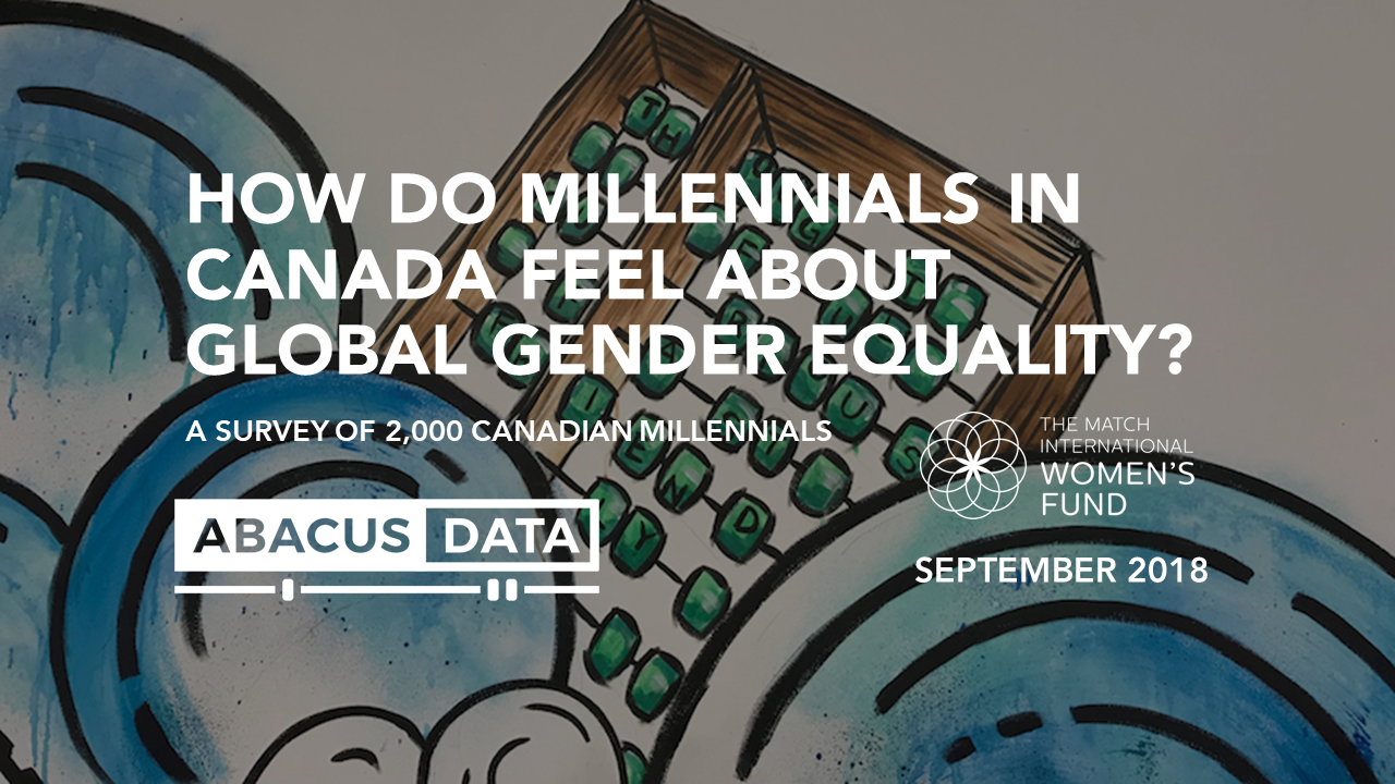 Only 1 in 5 Canadian millennials believe they will see global gender ...